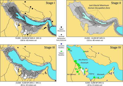 Persian Gulf: the first migration? - World Archaeology